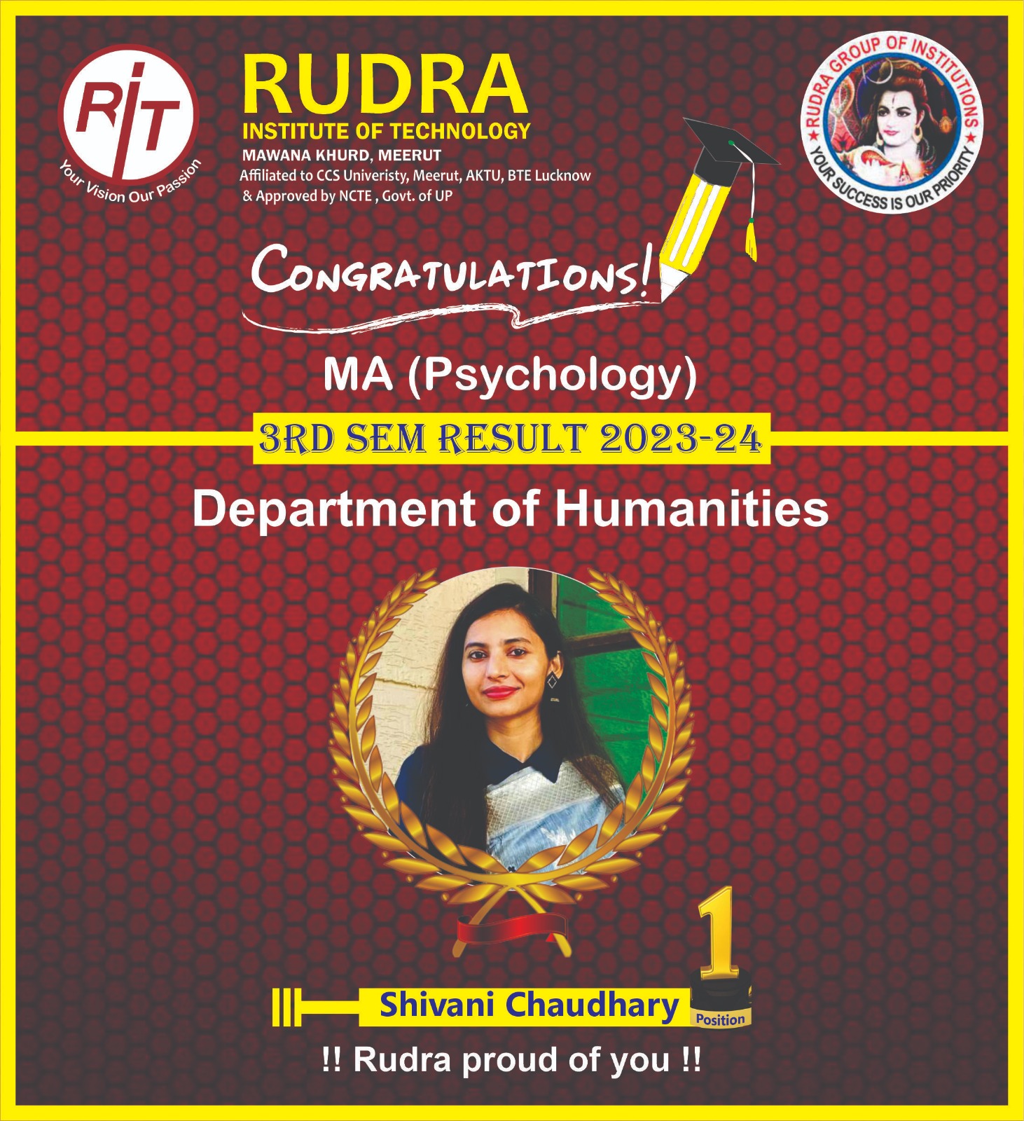 Welcome to Rudra Institute of Technology