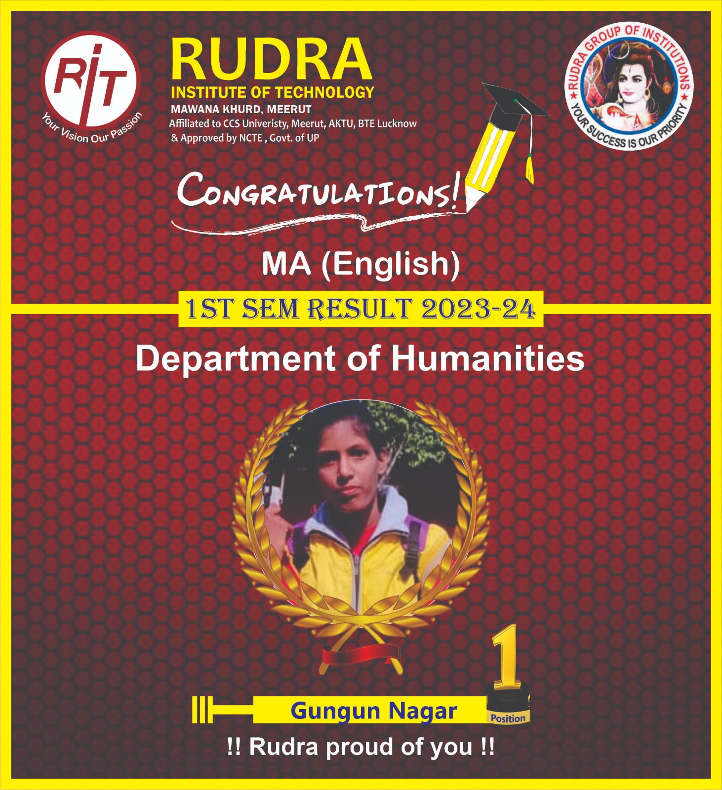 Welcome to Rudra Institute of Technology