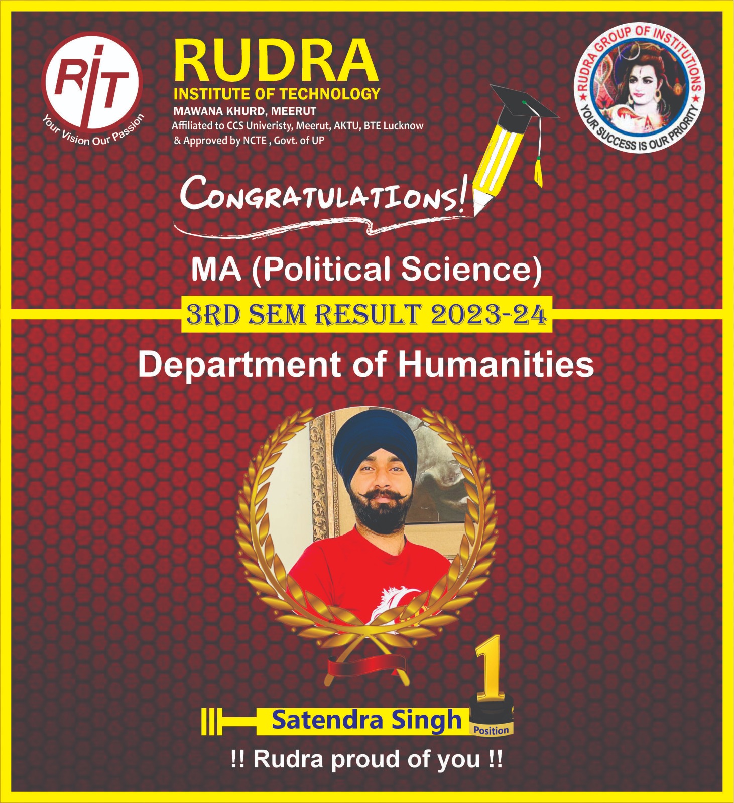 Welcome to Rudra Institute of Technology